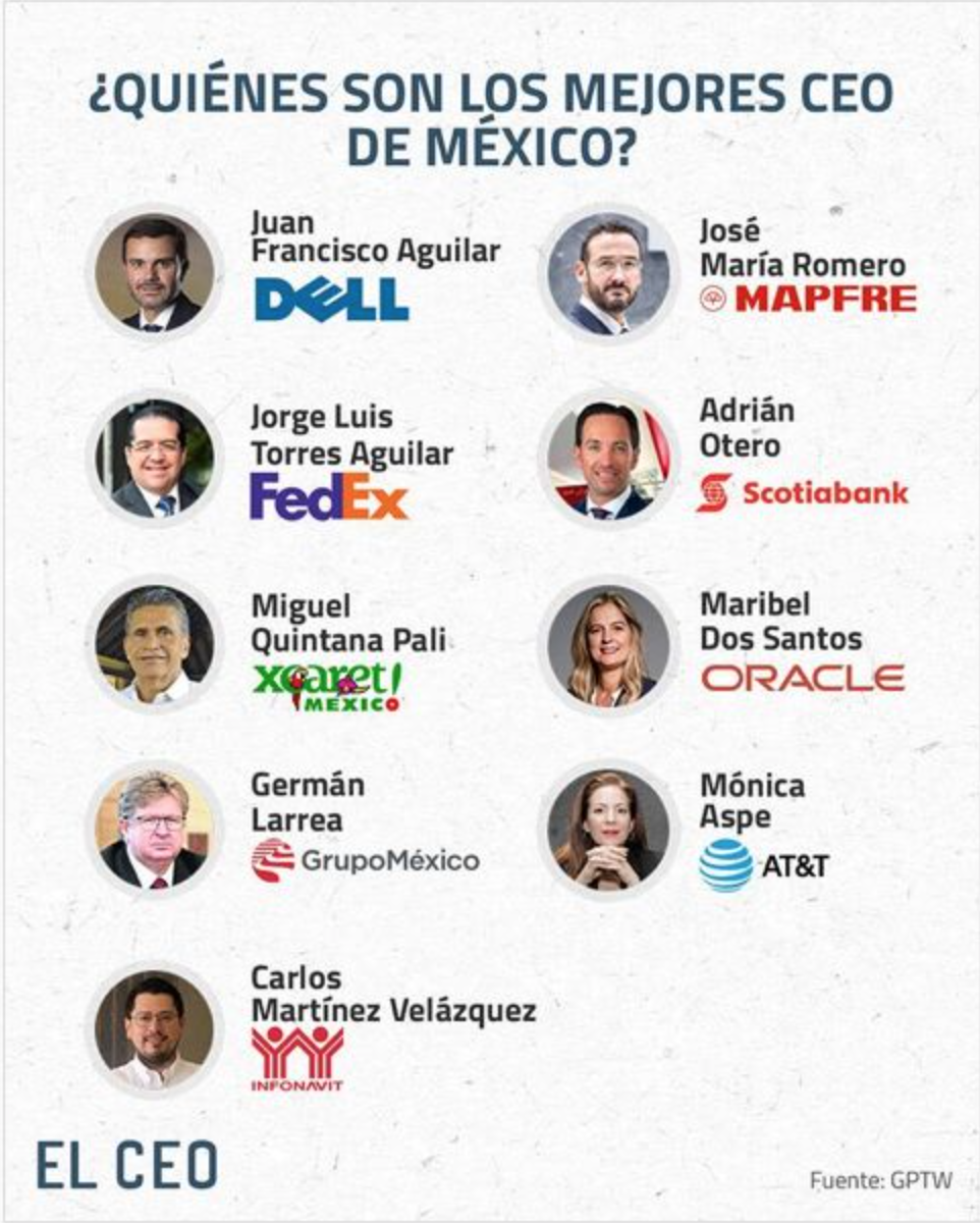 Felicidades José María Romero, por ser nombrado Top10 CEOs de México ...